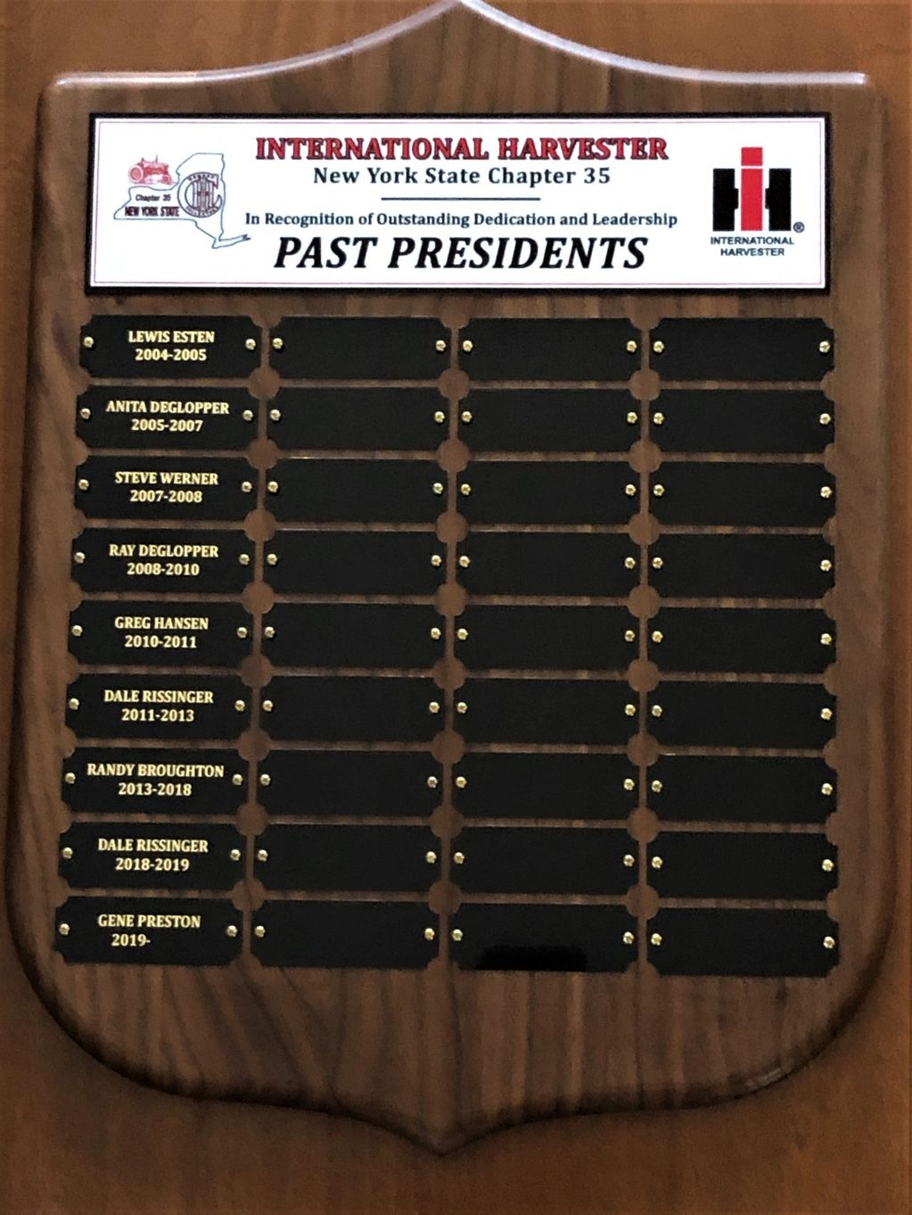 Past Presidents